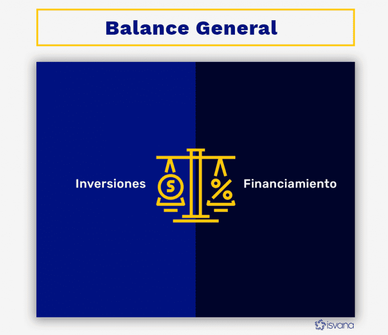 El Balance General de una Empresa – Isvana Capital